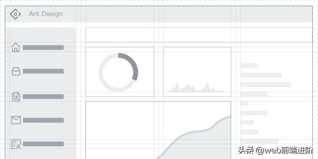 ant design pro编译版本_超精美 Axure组件库Ant-Design-Library-CSDN博客