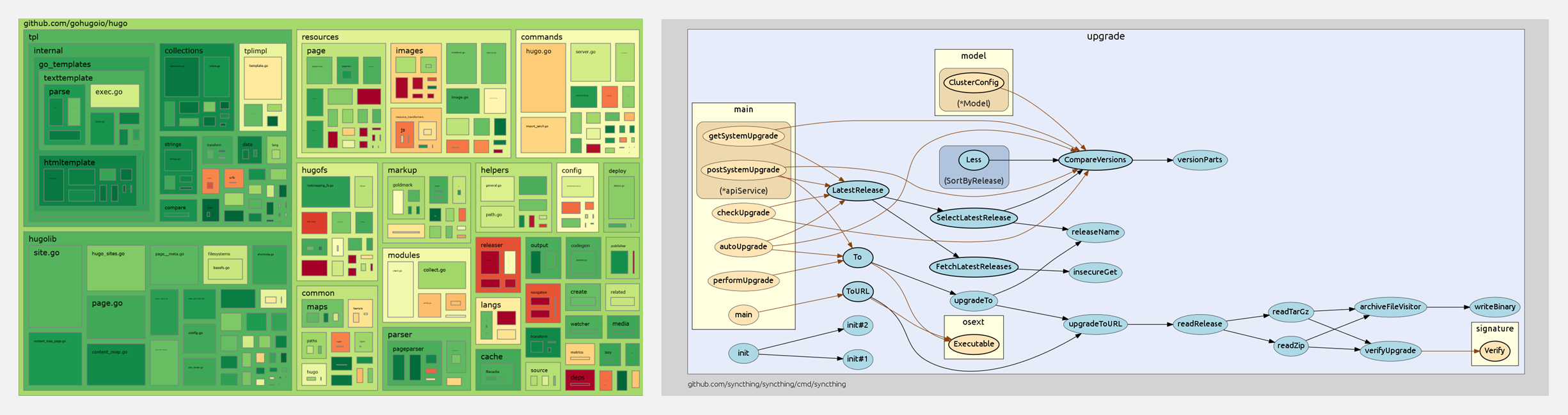 果断收藏！ai绘图文字设计指南；将文本创建为漂亮时间线；伯克利·全栈深度学习训练营课程；cmu·数据库系统系列课程；前沿论文 Showmeai资讯日报markwhen Csdn博客