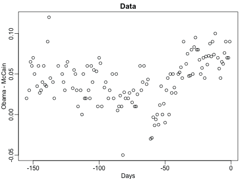 r语言 html gif,哈佛教授公开R语言源码，教你用R制作gif动图-CSDN博客