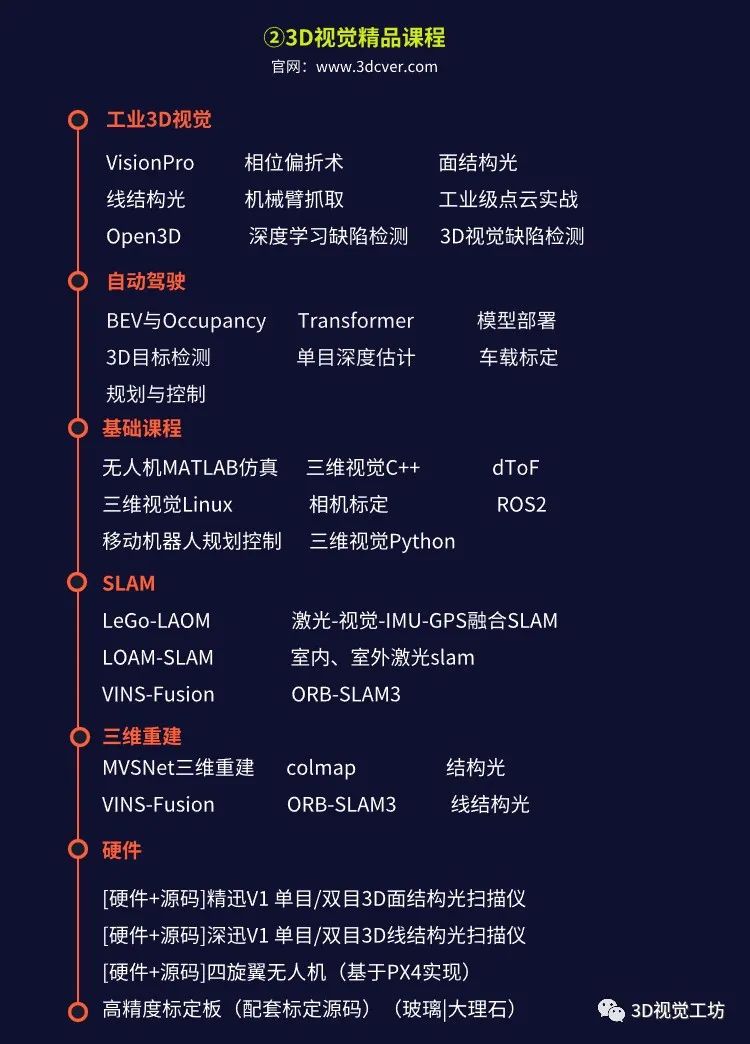 武汉大学最新成果：DeformSampler 助力 PatchMatch MVS 突破噪声深度精准估计-CSDN博客