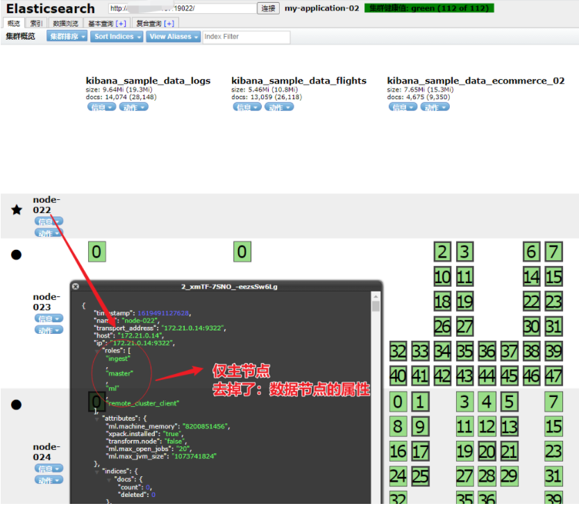 牛逼！elasticsearch 集群更换节点角色有了更快的方式 Csdn博客 