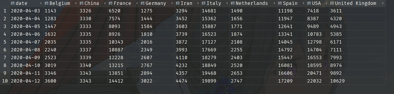 [python]bar_chart_race绘制动态条形图-CSDN博客