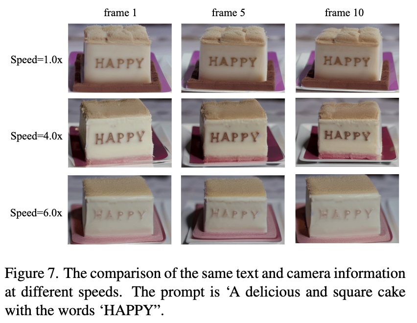 视觉文本视频生成最强方案！Text-Animator效果确实好！（中科大&腾讯等）-CSDN博客
