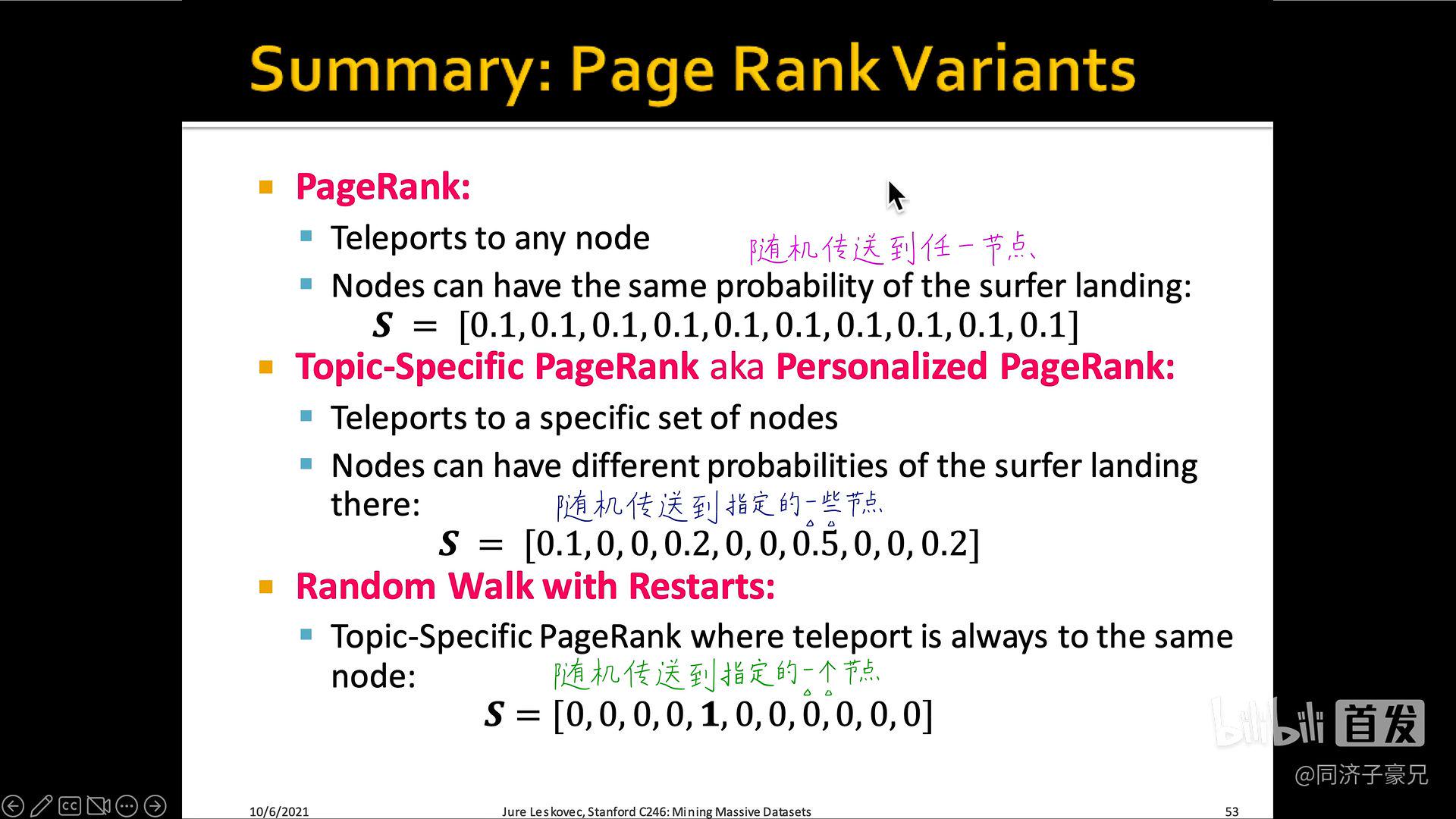 PageRank_pagerank的应用-CSDN博客