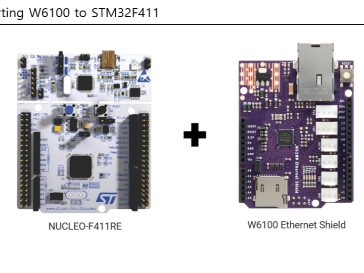 如何导入W6100到STM32F411_w6100芯片 stm32-CSDN博客