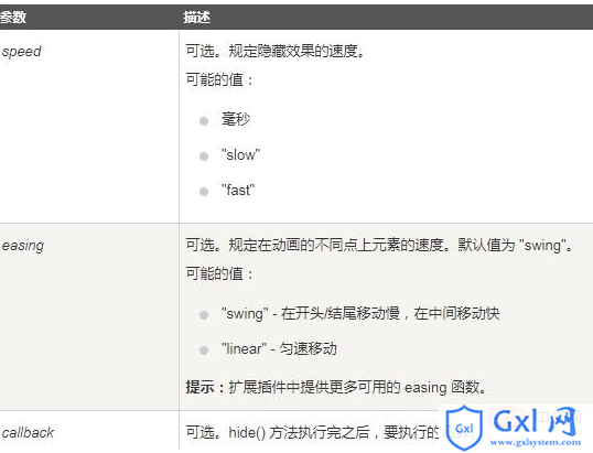 Jquery隐藏html标签jquery如何将a标签隐藏了 Csdn博客 