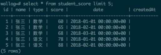 Sql大小写敏感吗postgresql基础：表名字段名是大小写敏感的么 Csdn博客