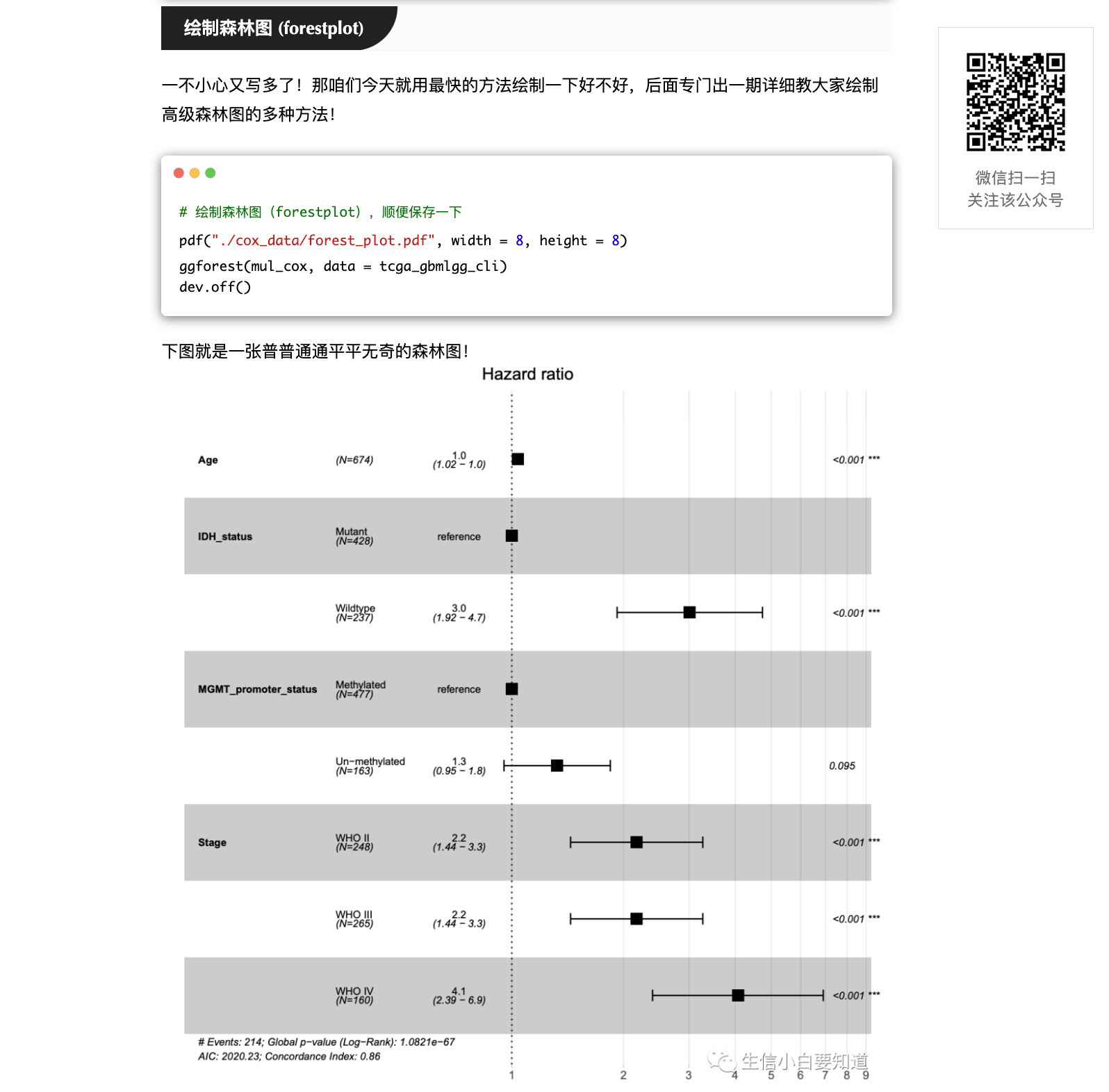 R语言绘图 | 高级森林图（Forest Plot）| 多种方法详解 | 代码注释 + 结果解读-CSDN博客