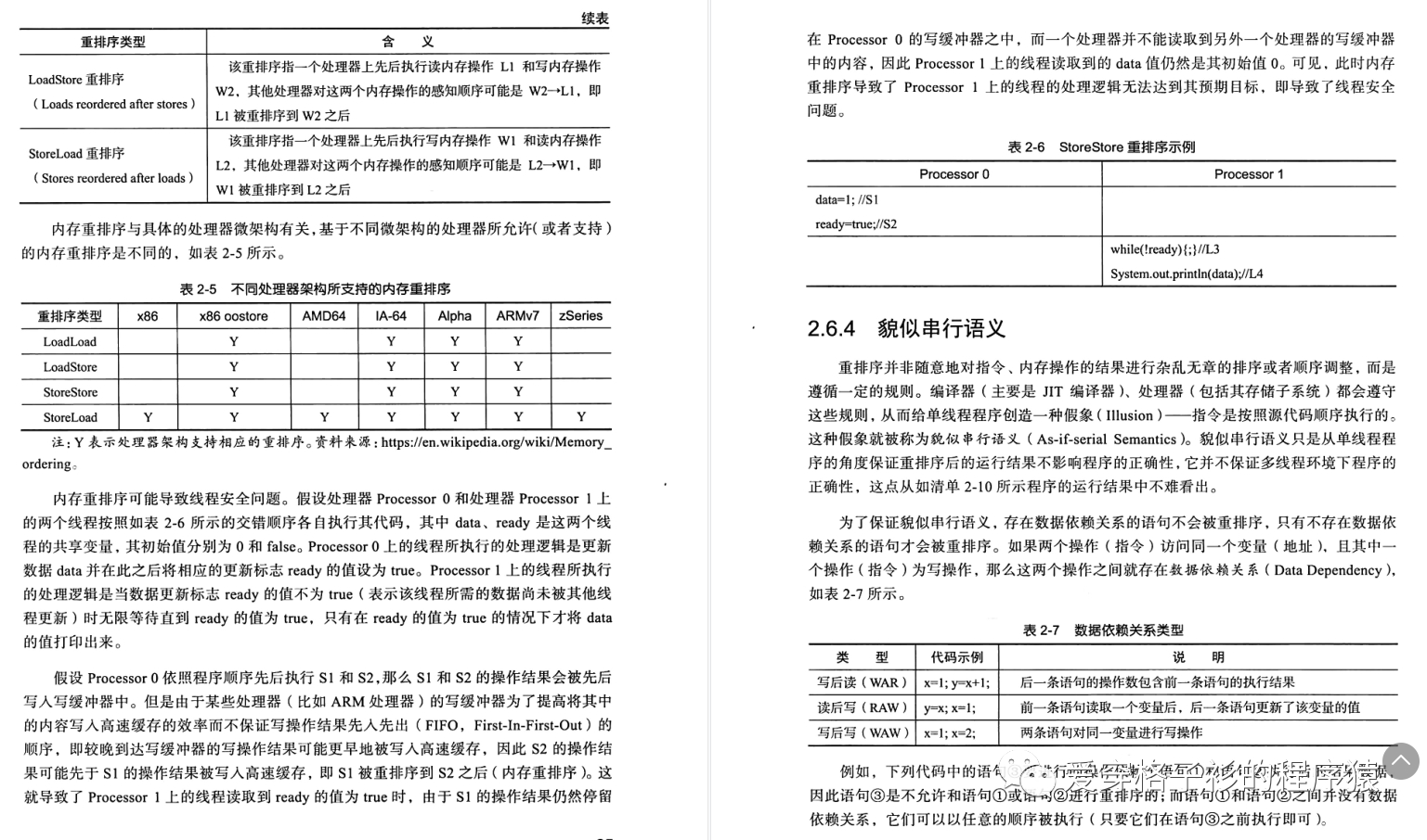 Github破千star！java多线程编程实战指南：核心篇设计模式篇 Csdn博客