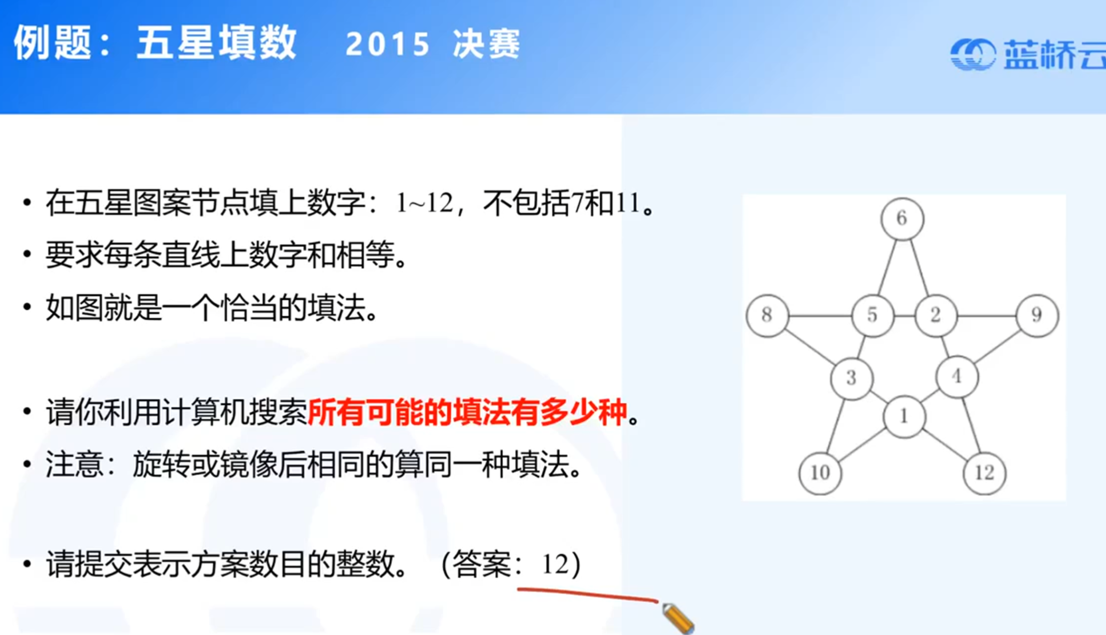 【蓝桥杯】五星填数_lanq五星填数python-CSDN博客