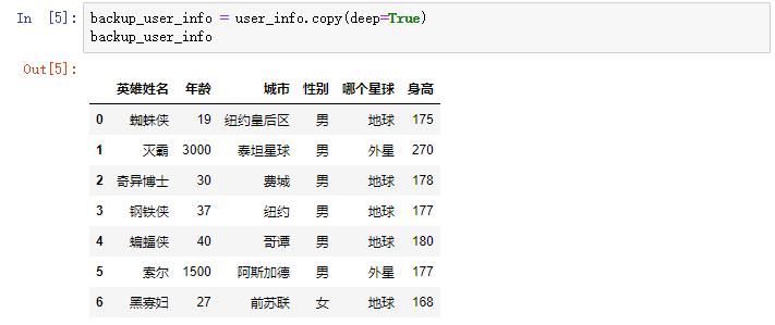 Pandas提取列中一部分数据pandas对文本数据处理 Csdn博客