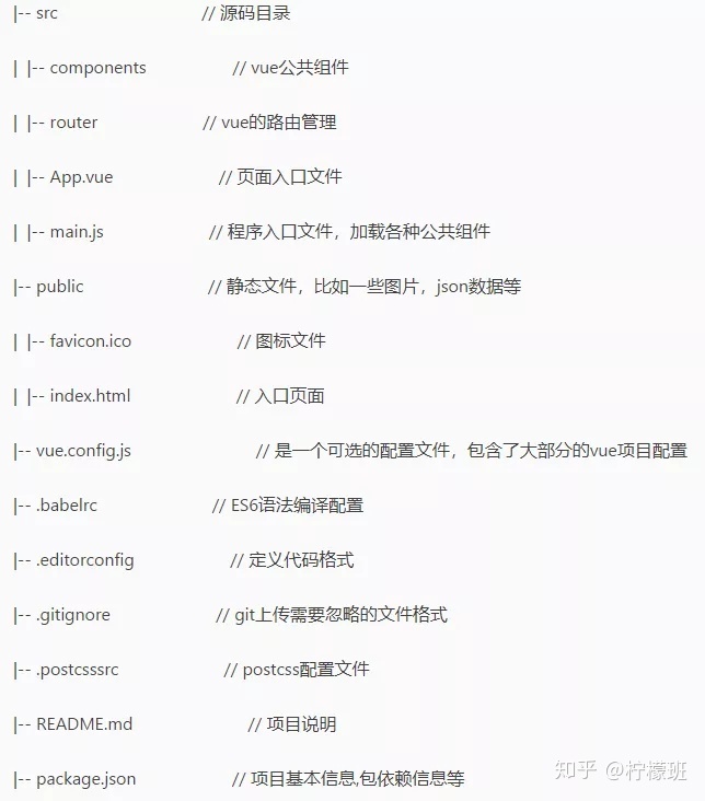 测试开发系列之:初识前端框架 Vue Csdn博客