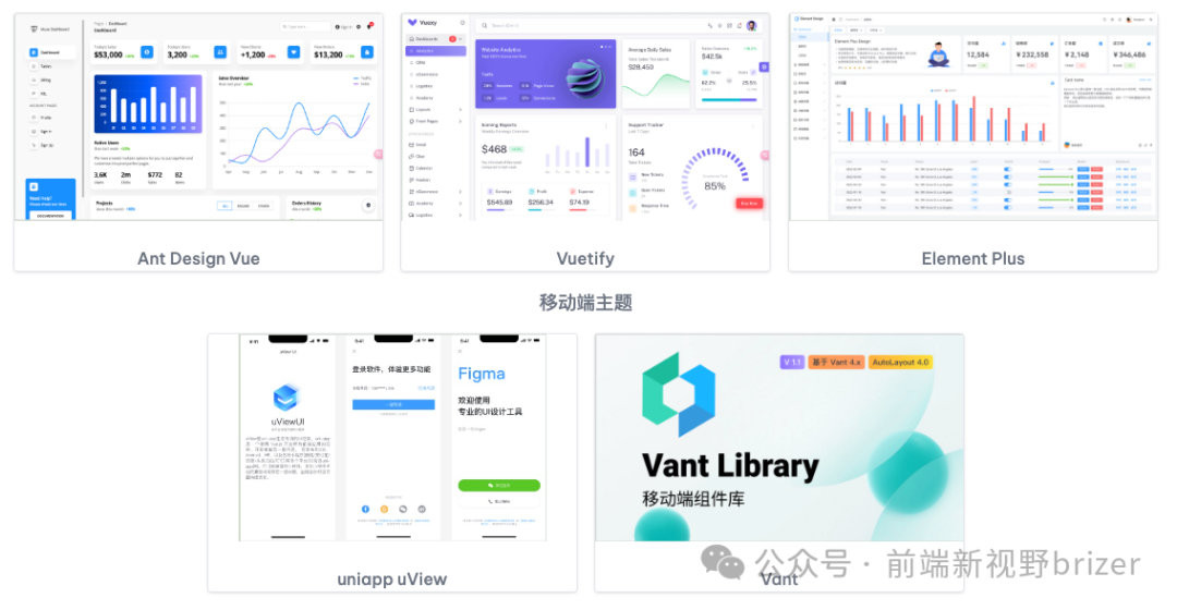 一键生成完整页面，这个AI要革前端和UI的命_scriptecho-CSDN博客