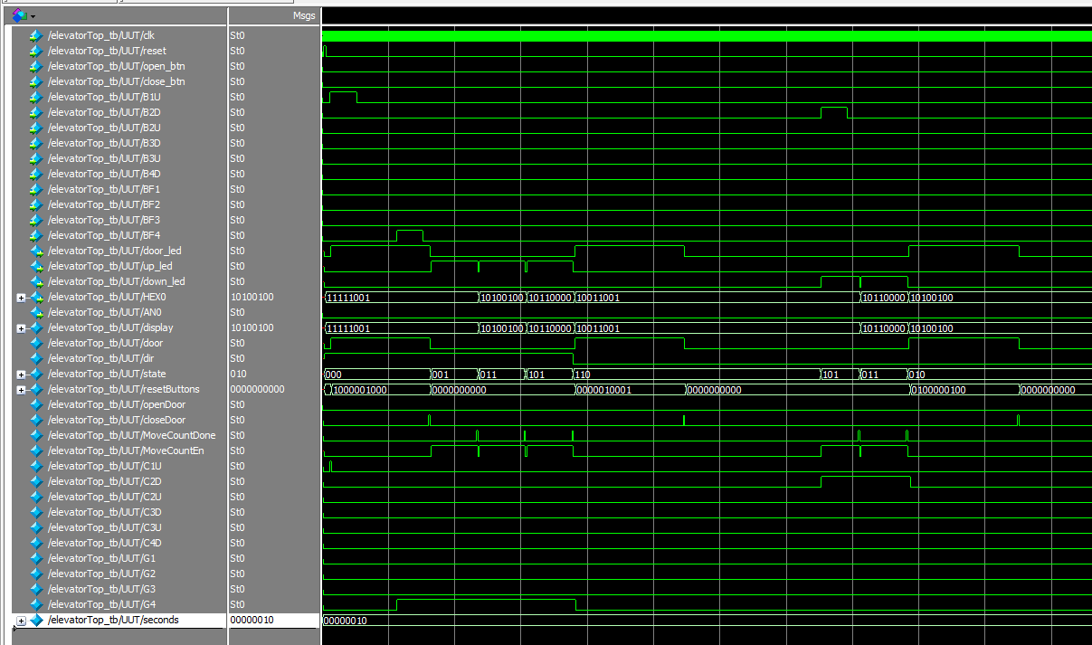 ISE四层电梯控制器Basys2开发板verilog4层电梯代码下载_verilog电梯控制器源文件-CSDN博客