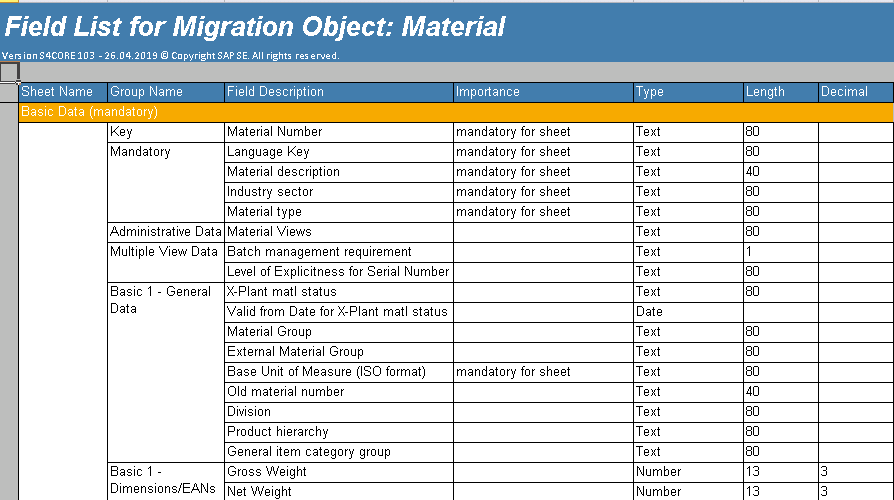 SAP S4 :LTMC for Master Data Step by Step Process 主数据迁移_sap upload purchasing master data-CSDN博客