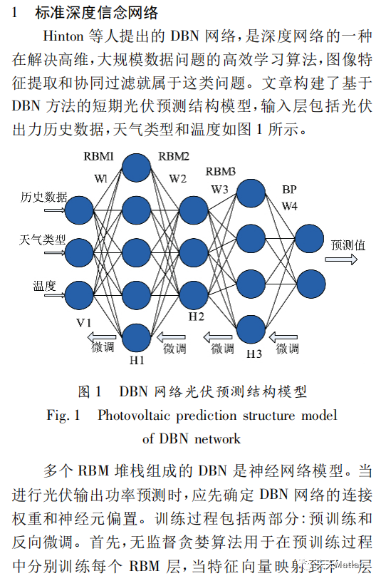 【dbn分类】基于哈里斯鹰算法优化深度置信网络hho Dbn实现数据分类附matlab代码dbn神经网络搞数据分类 Csdn博客