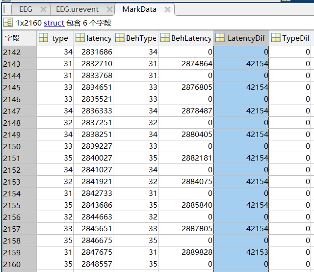 matlab floor函数_MATLAB | 用行为数据处理EEG数据事件码-CSDN博客