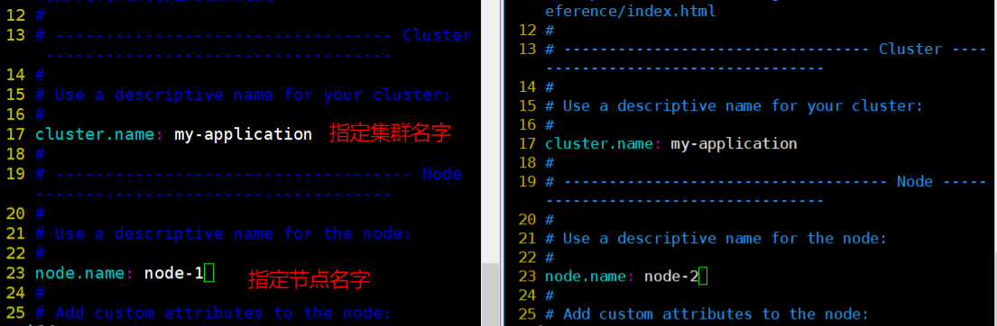 4、ELK 概述_elkjs-CSDN博客