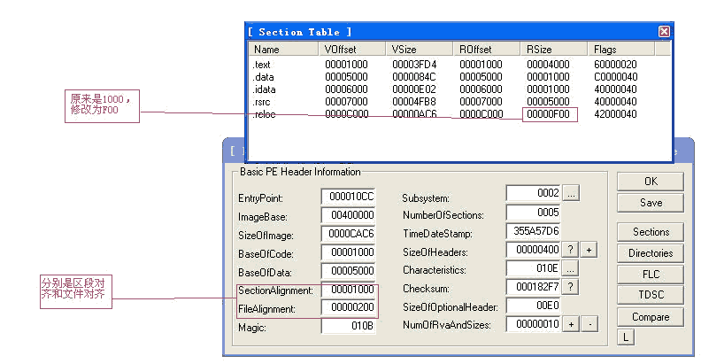 浅谈脱壳中的附加数据问题（overlay）_附加法脱壳-CSDN博客
