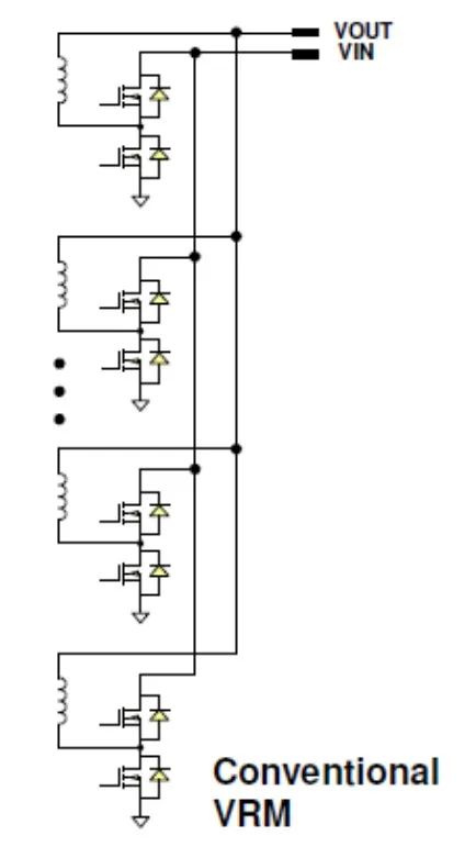 浅谈电源TLVR在Intel VR14 Server的应用_tlvr英文-CSDN博客