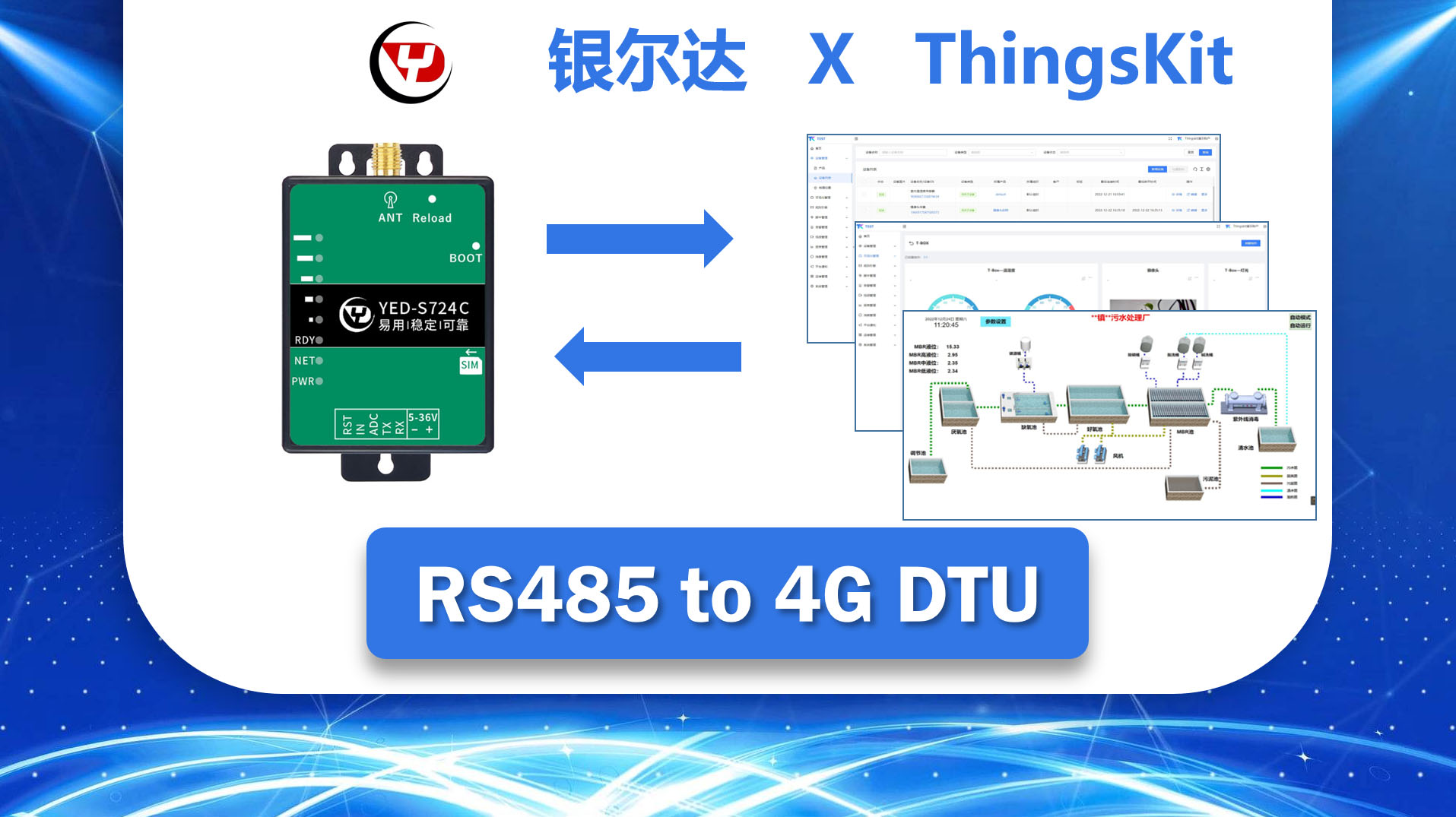 最佳实践：银尔达YED-S724 网红4G DTU 接入 ThingsKit 物联网平台_银尔达连不上串口-CSDN博客
