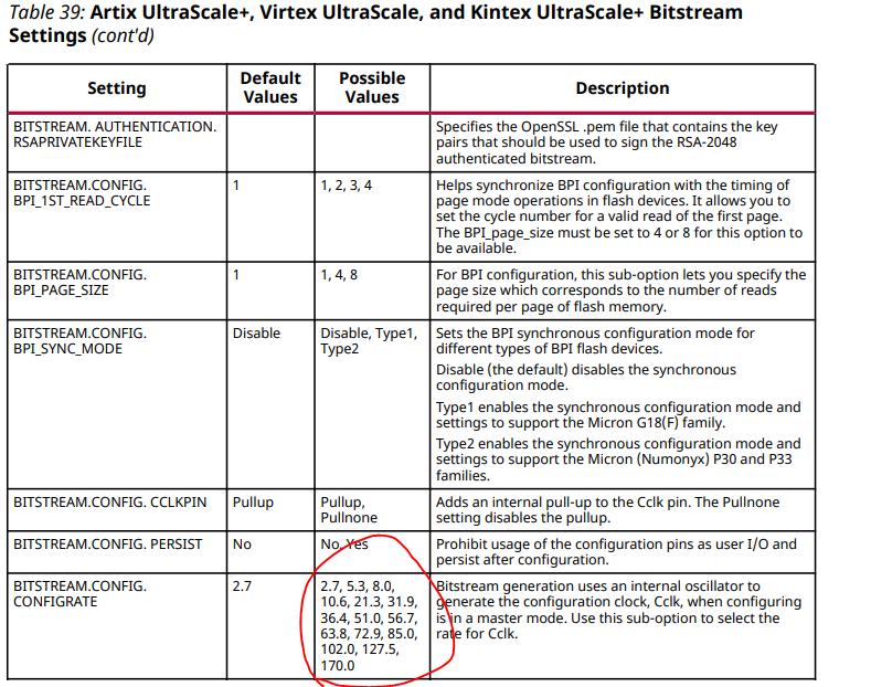 XILINX set_property BITSTREAM.CONFIG.CONFIGRATE-CSDN博客