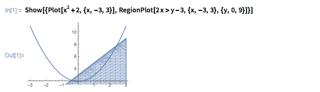Mathematica和wolfram语言面向数学的入门指南:二维绘图wolframmathematicayuyuyuyo的博客 Csdn博客