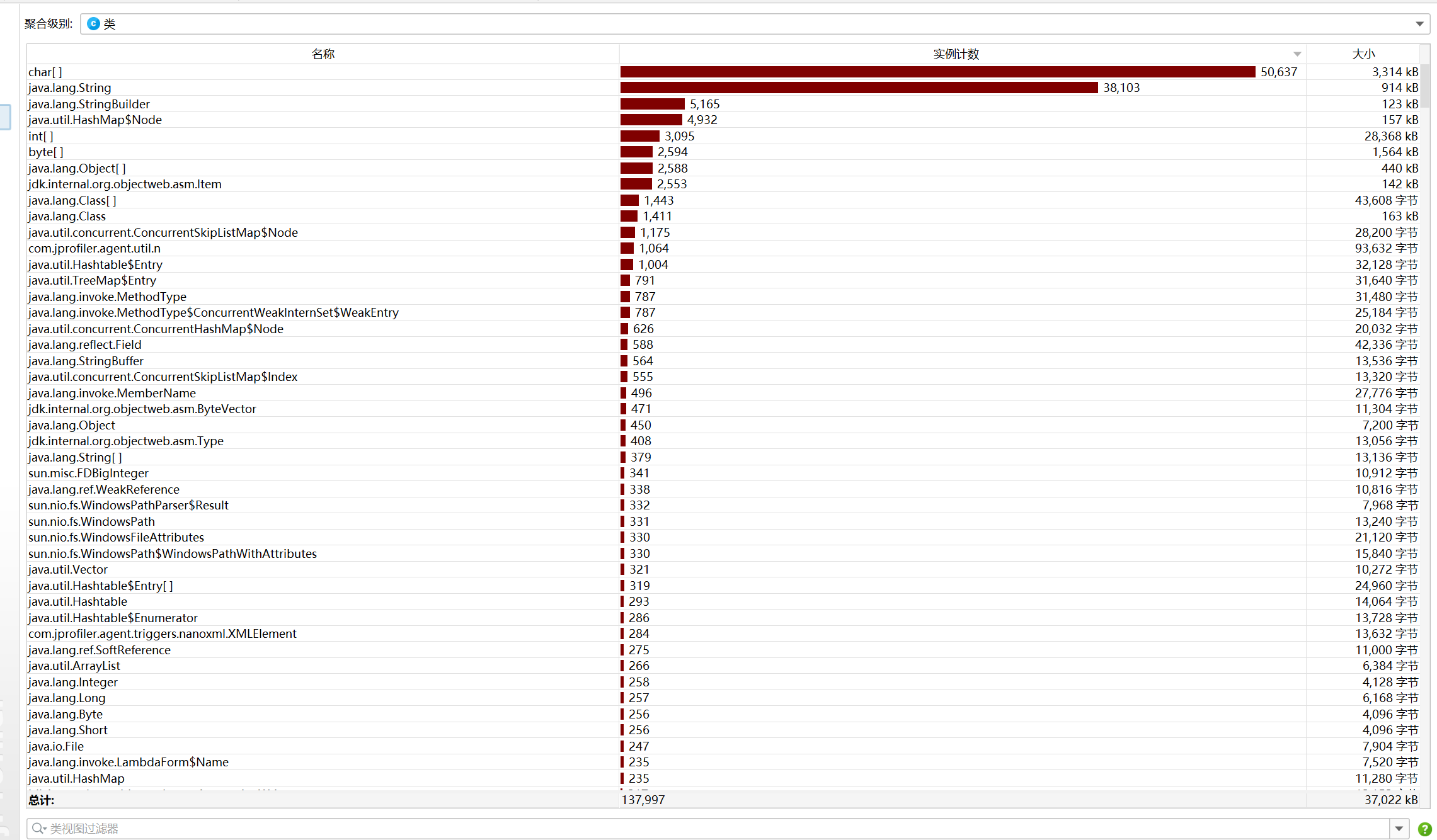 GitCode仓库中的软件工程作业解析-CSDN博客