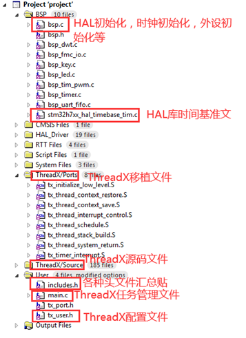 【STM32H7】第7章 ThreadX操作系统移植（GCC）_stm32h7 算法移植-CSDN博客