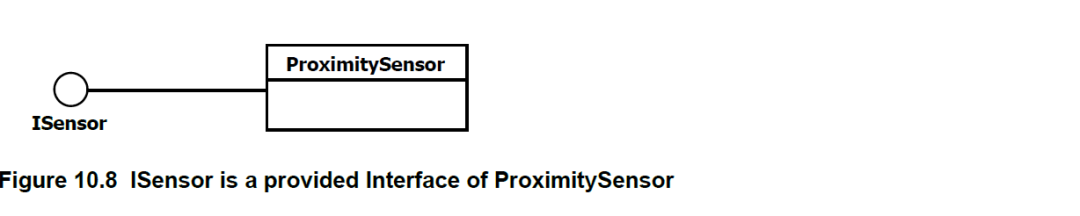 UML2.51边译边学-接口_lollipop notation-CSDN博客