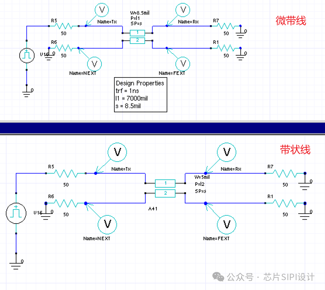 信号在微带线/带状线中传输时影响串扰的因素分析---上升沿时间、耦合线长度、耦合线间距...-CSDN博客