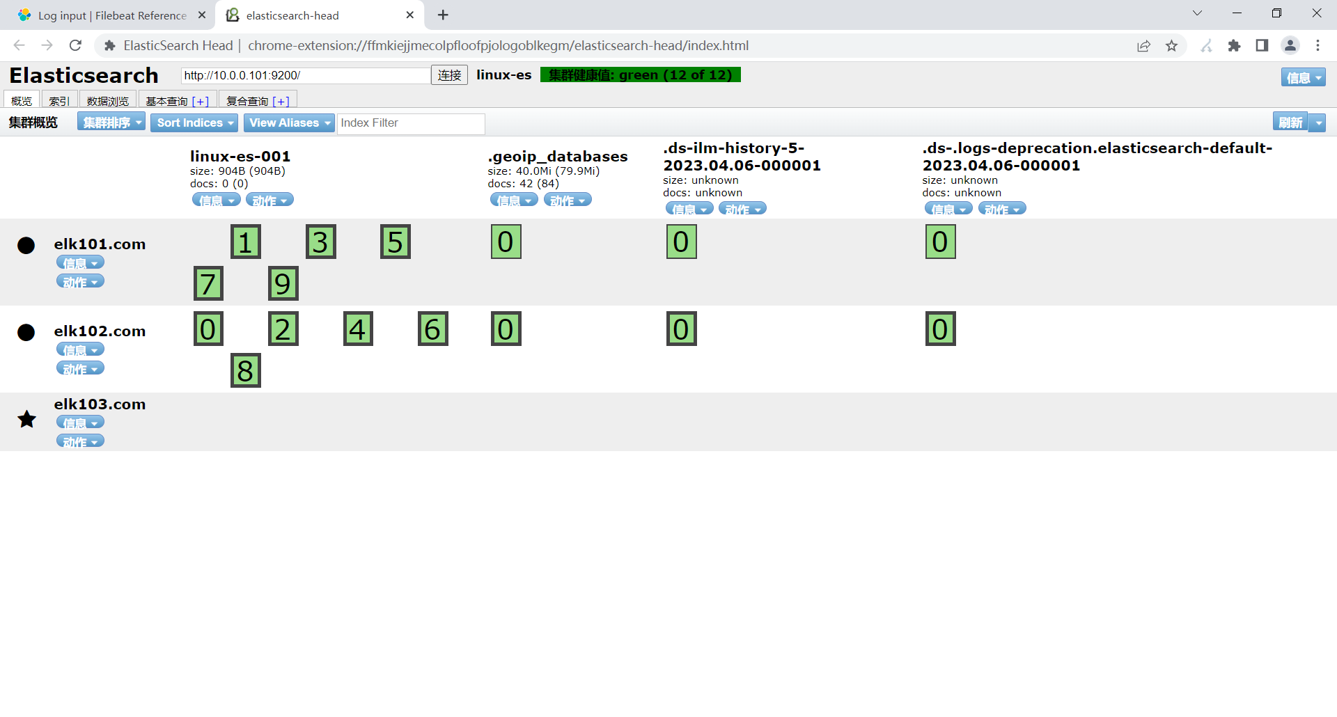 linux-elasticsearch（基础）_es查看分片副本-CSDN博客
