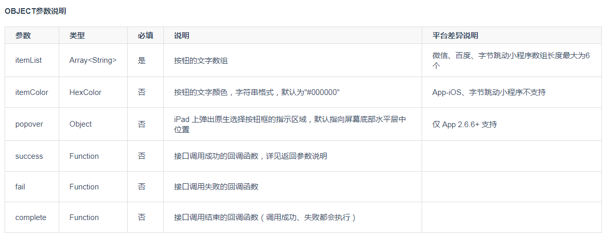 uni-app开发经验分享六：页面跳转及提示框-CSDN博客