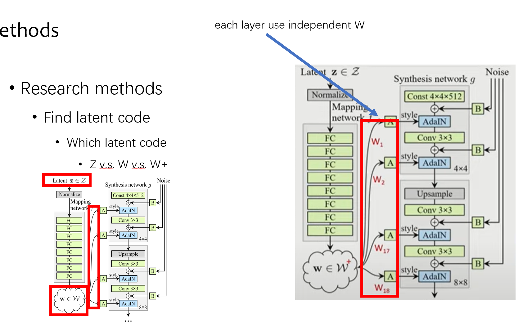 GAN应用_interfacegan-CSDN博客
