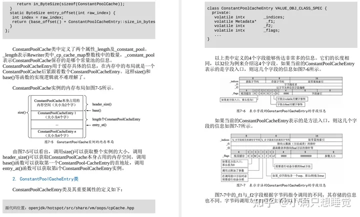 号称 Java 圣经?github 上爆火的 1058 页 Jvm 全栈小册到底有什么魅力jvm电子书 Csdn博客 6631