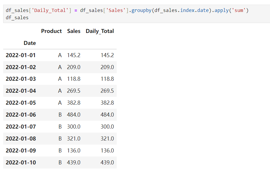 人工智能应用基础——pandas统计分析基础pandas 数据统计 Csdn博客