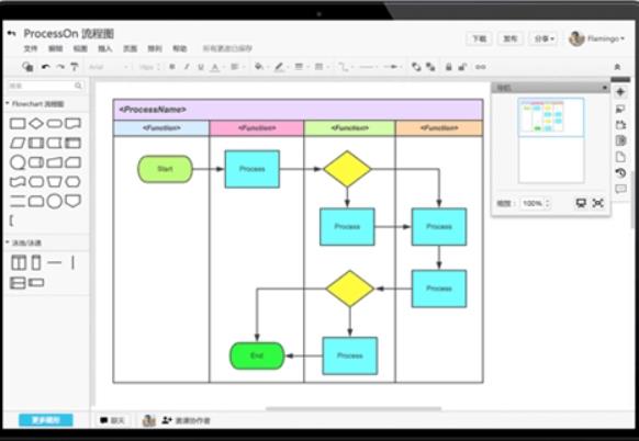 ProcessOn软件最新版下载及详细安装教程_processon下载安装教程-CSDN博客