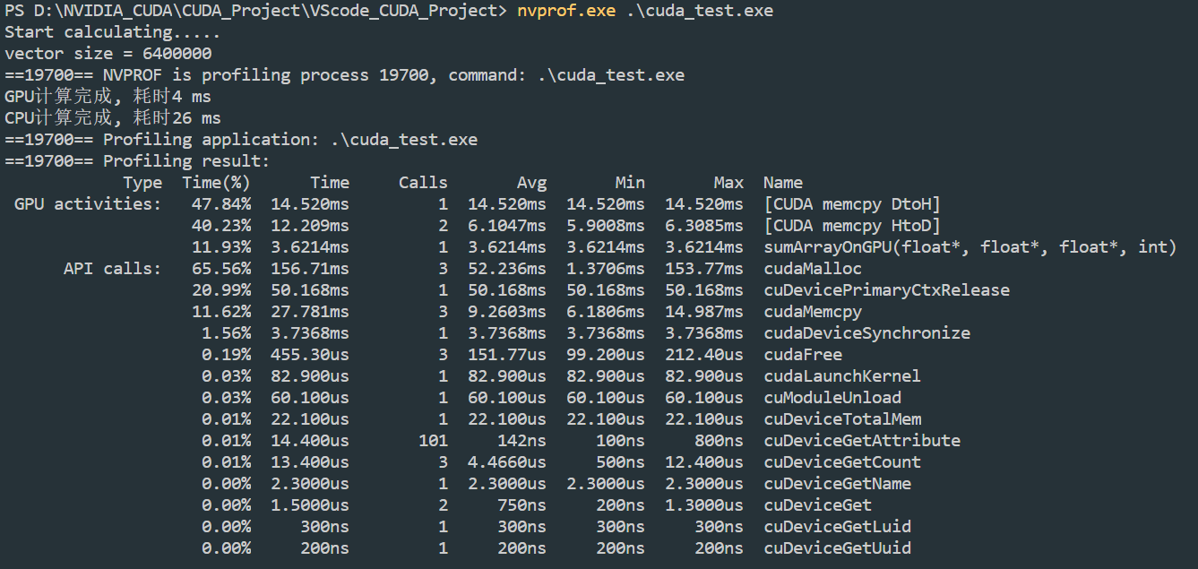 CUDA编程第二章: CUDA编程模型_cuda pthread-CSDN博客