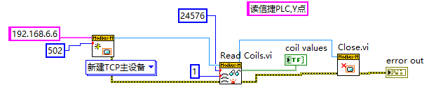 Labview 和信捷 XDH PLC Modbus tcp通讯_labview与信捷plc以太网通信-CSDN博客