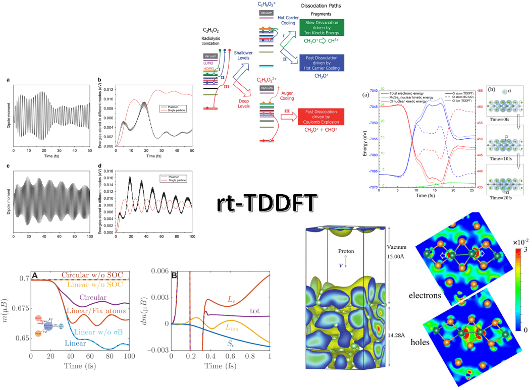 【龙讯module小课堂】“光”怪陆离：PWmat计算光学性质（三）_namd非绝热-CSDN博客