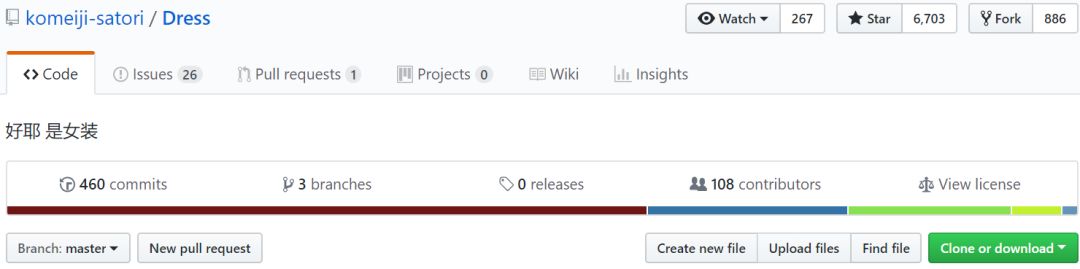 聊聊这个火爆GitHub的女装大佬项目-CSDN博客