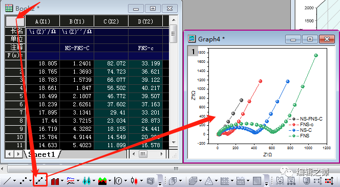 qcustomplot绘制热力图瀑布图_教程 | Origin绘制EIS阻抗瀑布图，原来如此简单_weixin_39892842的博客-CSDN博客