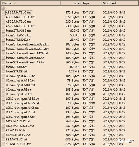 matplotlib实现数据可变_rMATS进行差异可变剪切分析并可视化_weixin_40007804的博客-CSDN博客