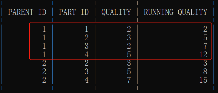MySQL实现累加、累乘、累减、累除_mysql 累加-CSDN博客