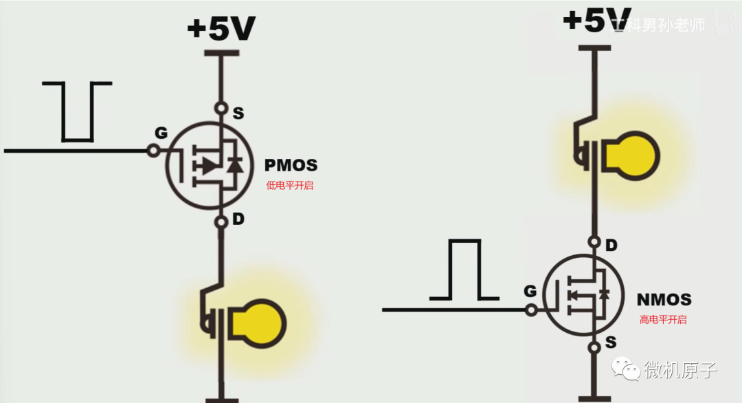 (4)电路设计-晶体管（Transistor）_nmos怎么接-CSDN博客