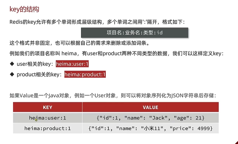 Redis命令 Csdn博客 