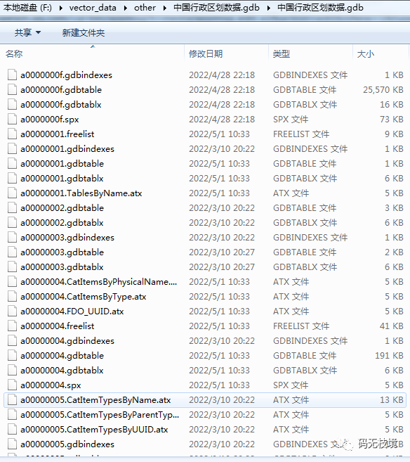 gis利器之Gdal（三）gdb数据读取_gdb格式文件-CSDN博客