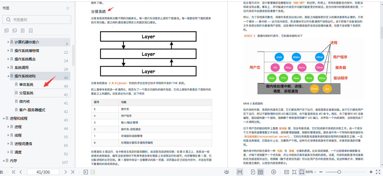 来自阿里的图解计算机、网络、操作系统pdf,竟在github点赞最高java架构书籍下载 Pdf Github Csdn博客