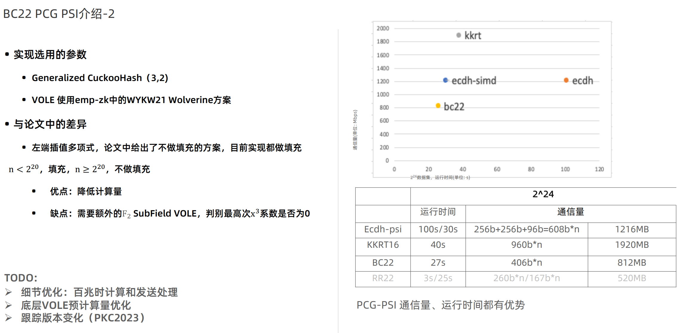 第5课：隐私求交和隐语PSI介绍及开发实践-CSDN社区