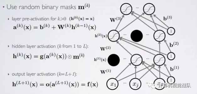 梯度下降、牛顿法凸优化、L1、L2正则化、softmax、Batchnorm、droupout、Targeted Dropout详解_梯度下降 + l1正则化-CSDN博客